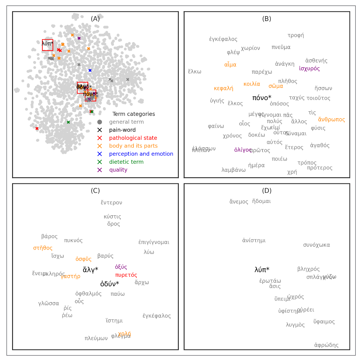 CCS-Lab – Computing Culture & Society Lab at the University of West Bohemia